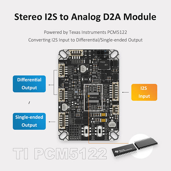 WONDOM OFFICIAL SHOP - Bluetooth Amplifier Board - Sure Electronics - BCPB - 18650 charger - T ...