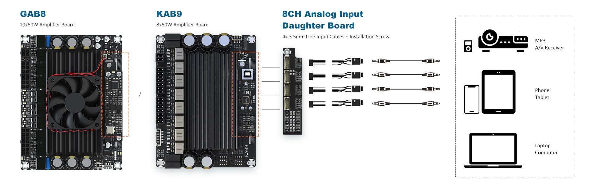 WONDOM OFFICIAL SHOP - Bluetooth Amplifier Board - Sure Electronics ...