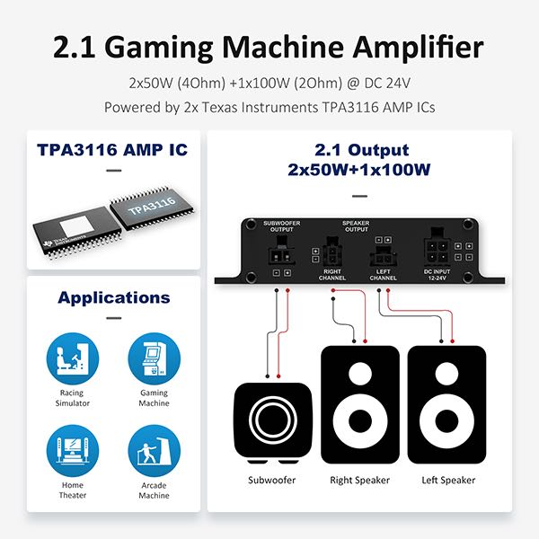 WONDOM OFFICIAL SHOP - Bluetooth Amplifier Board - Sure Electronics ...