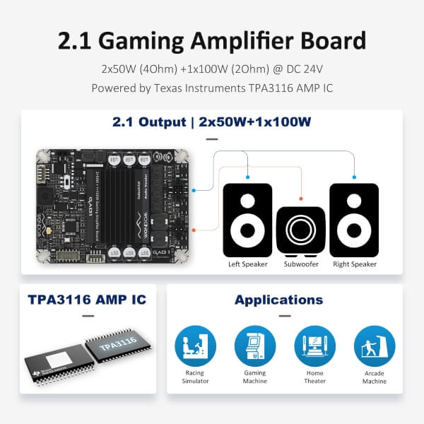 WONDOM OFFICIAL SHOP - Bluetooth Amplifier Board - Sure Electronics ...