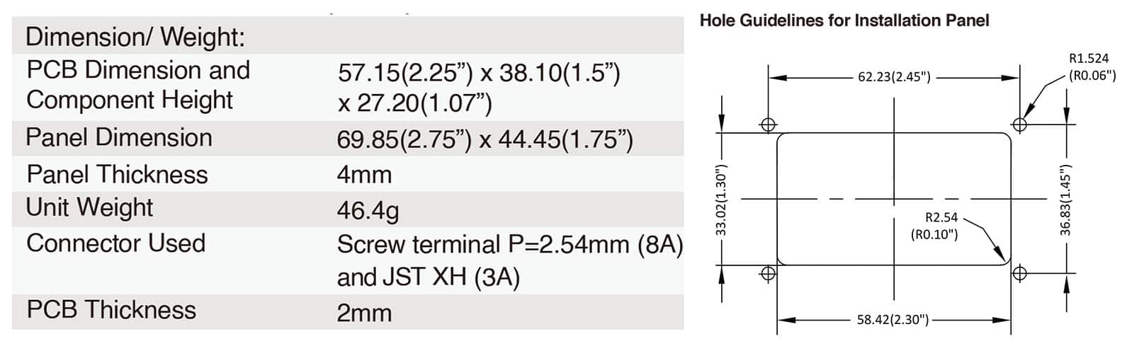 AA-AA11433 ADP-XAO XLR Analog Output Audio Distribution Panel 4mm ...