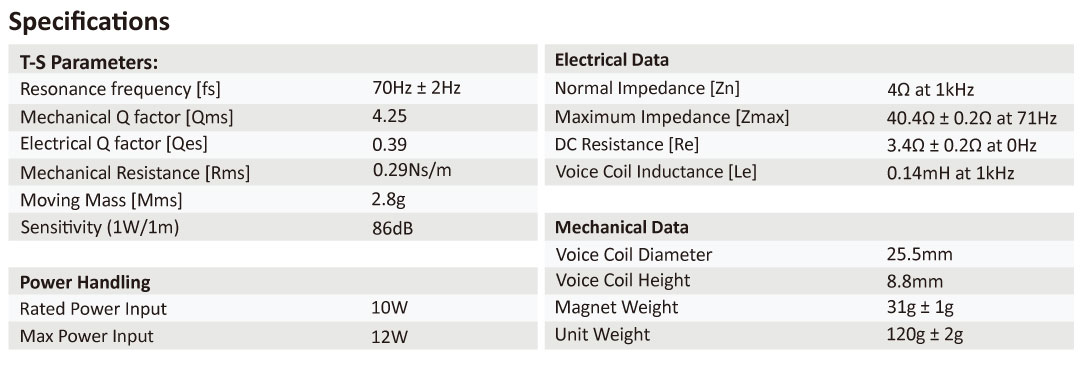 WONDOM OFFICIAL SHOP - Bluetooth Amplifier Board - Sure Electronics ...