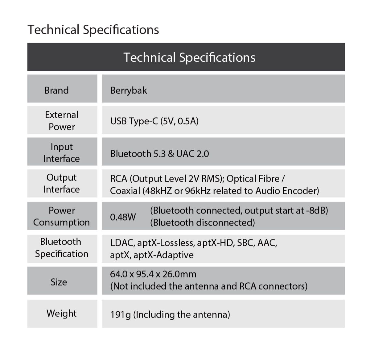 AA-AB41159 WONDOM BEA1 QCC5171 Bluetooth v5.3/USB Decoder w Optical Coaxial RCA Output