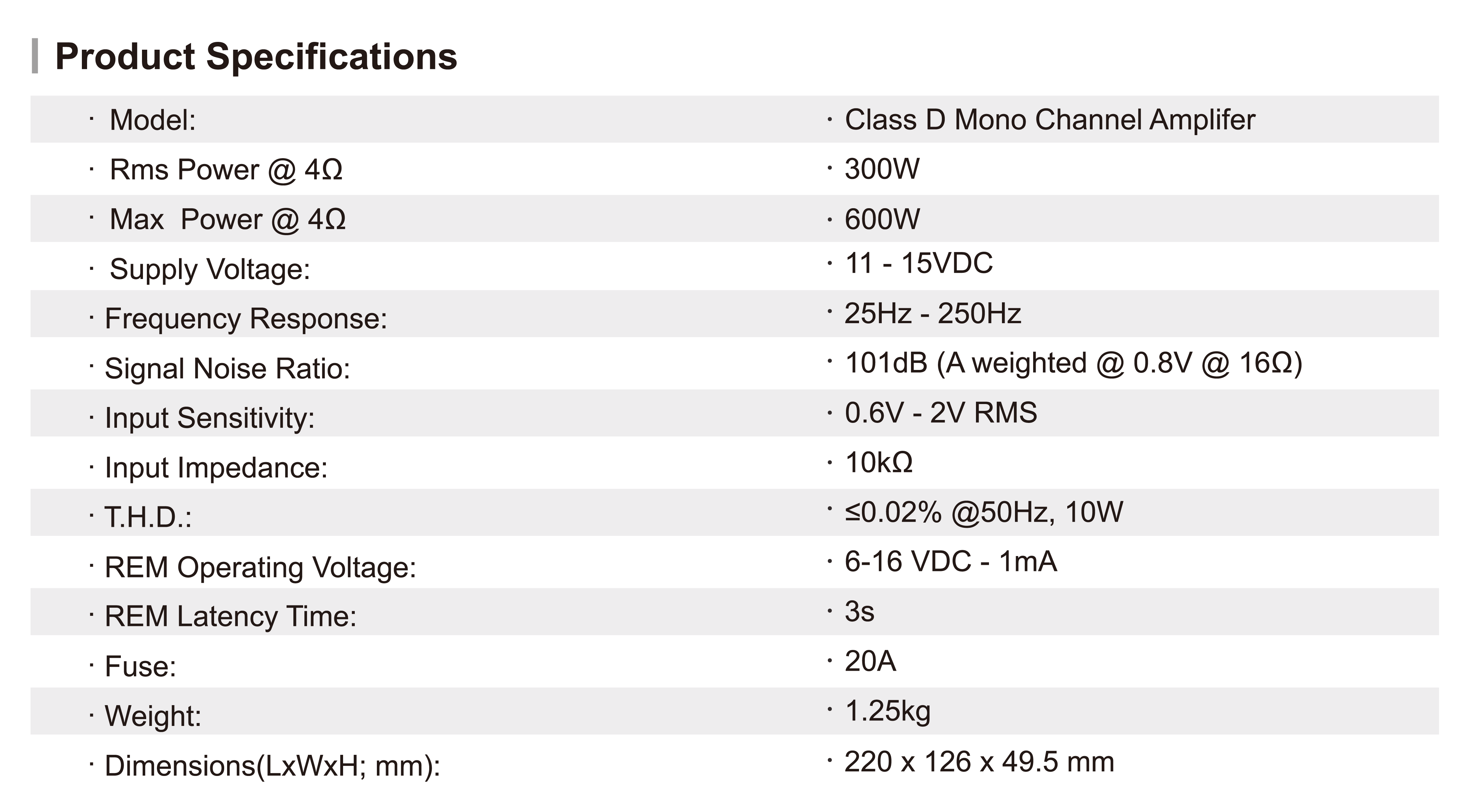 AA-CA31111 WONDOM TPA3255 CDA-S 300W Car Audio Subwoofer Amplifier with DSP & Bass Control