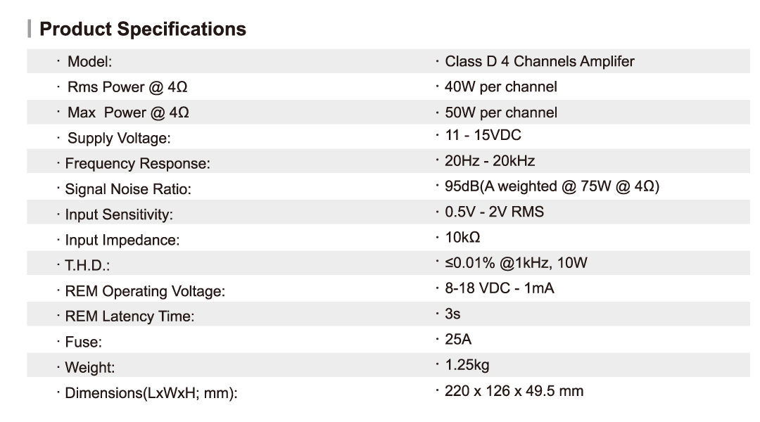 AA-CA32111 CDA-4 4x50W Class D 4.0/2.1 Car Audio Amplifier with LPF/HPF ...
