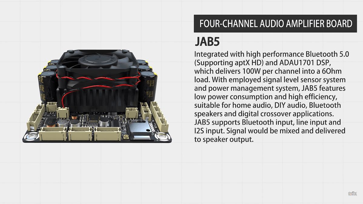 AA-JA33286 WONDOM JAB5 4x100 Watt Class D Amplifier Board w ADAU1701 DSP