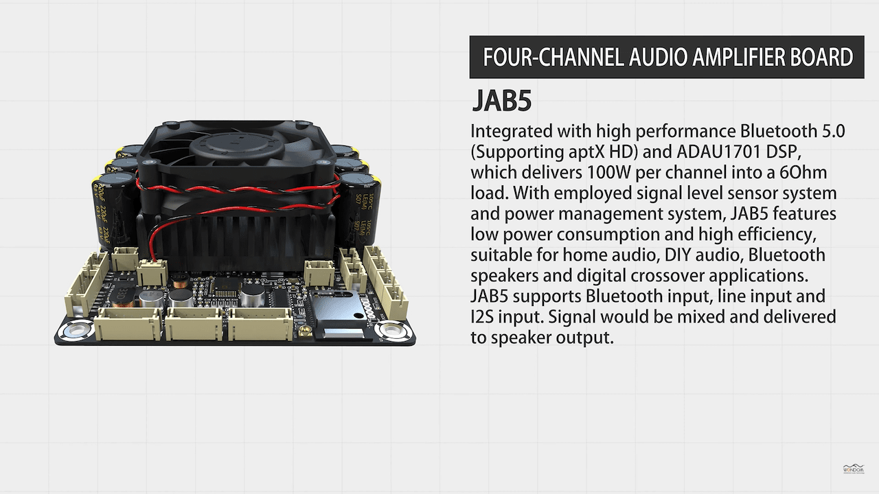 AA-JA33286 WONDOM JAB5 4x100 Watt Class D Amplifier Board w ADAU1701 DSP