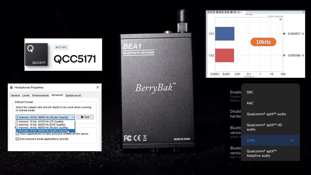 AA-AB41159 WONDOM BEA1 QCC5171 Bluetooth v5.3/USB Decoder w Optical Coaxial RCA Output