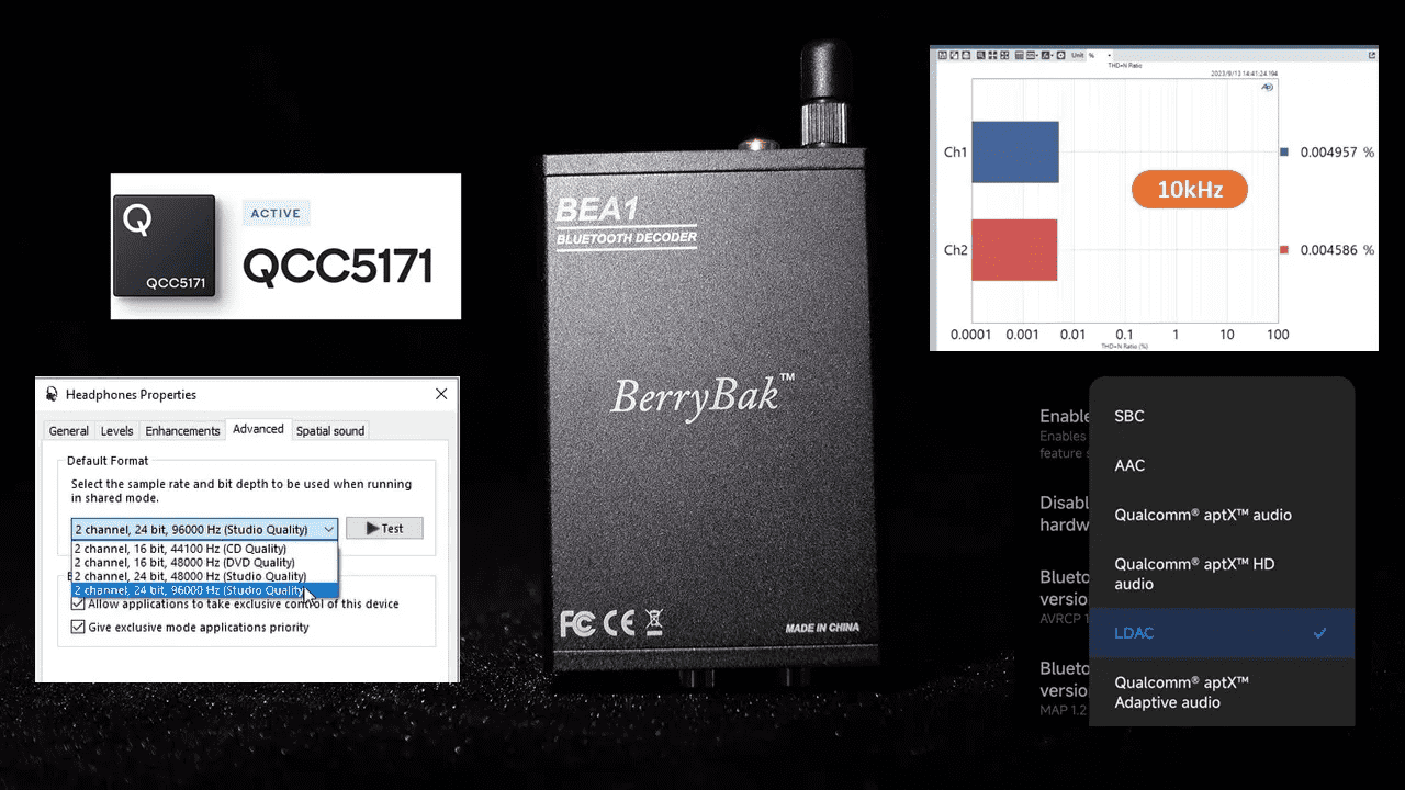 AA-AB41159 WONDOM BEA1 QCC5171 Bluetooth v5.3/USB Decoder w Optical Coaxial RCA Output