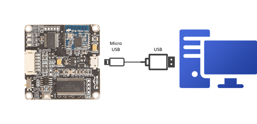 ICP3 SigmaStudio Programming | Wondom