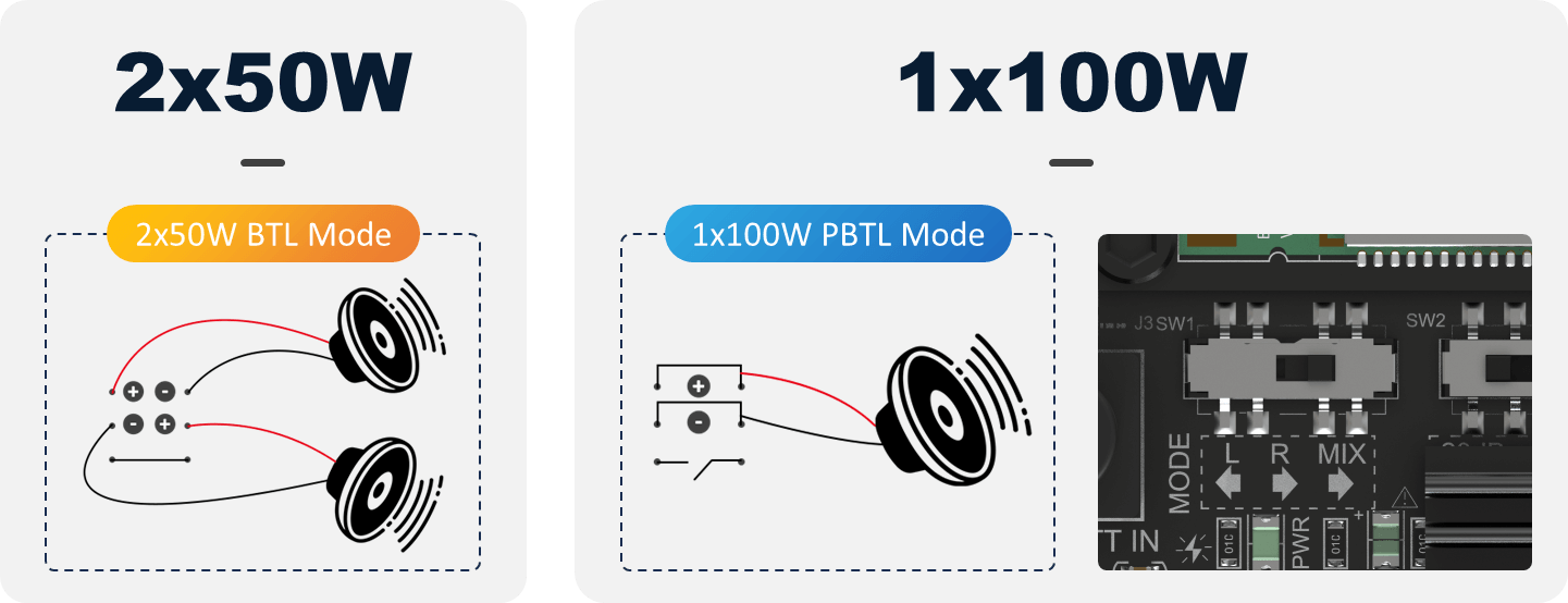 JAB2+ Bluetooth TWS / Concert Mode for Wireless 2.0/2.1/4.0/Multi ...