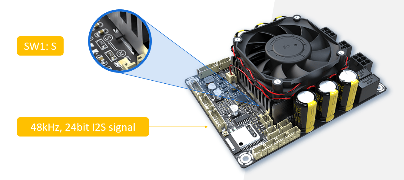 How to achieve S/PDIF input | Wondom