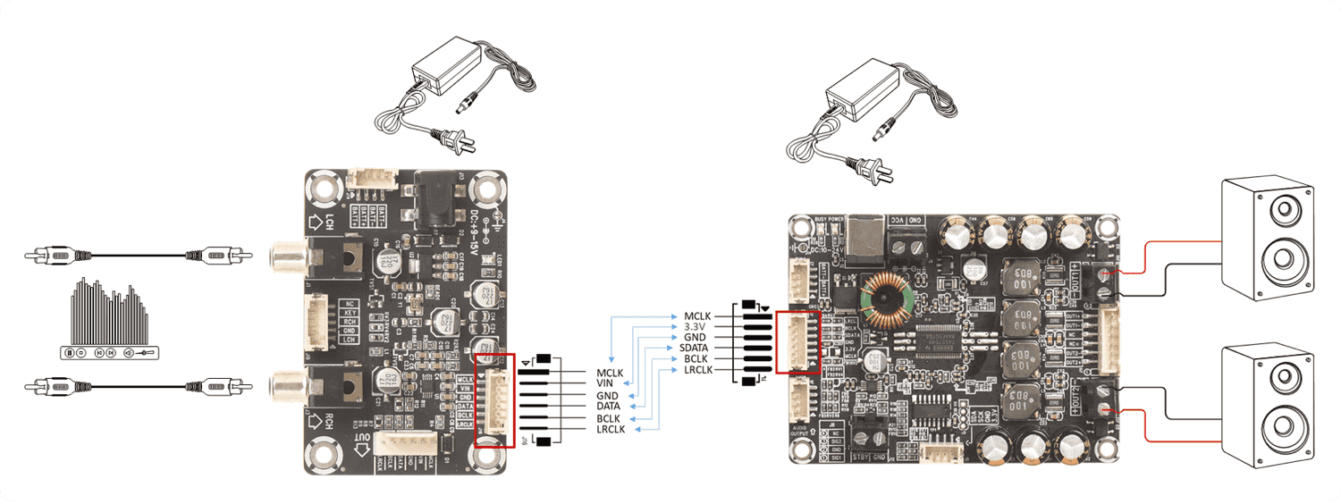How to achieve I2S input with TAS5754 / TAS5756 amplifiers | Wondom