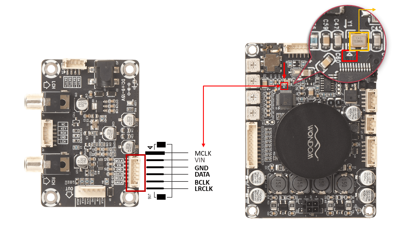 How to achieve I2S input with WONDOM JAB3 | Wondom