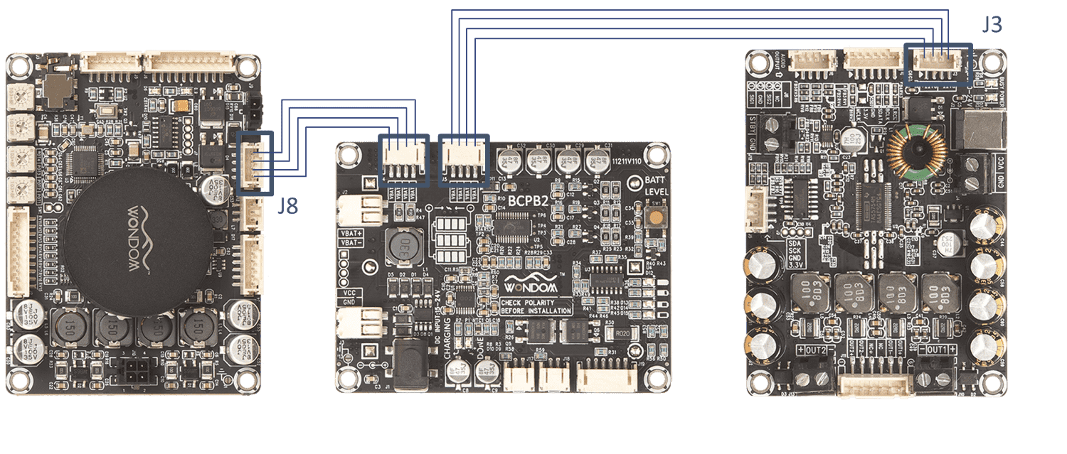 How to achieve I2S Output with WONDOM JAB3 | Wondom