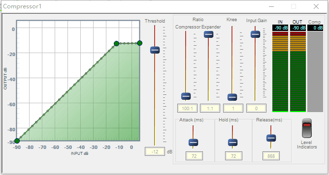 Why do we need DSP – Dynamic Compression | Wondom