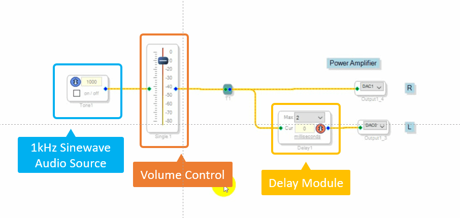 Why do we need DSP – Delay | Wondom