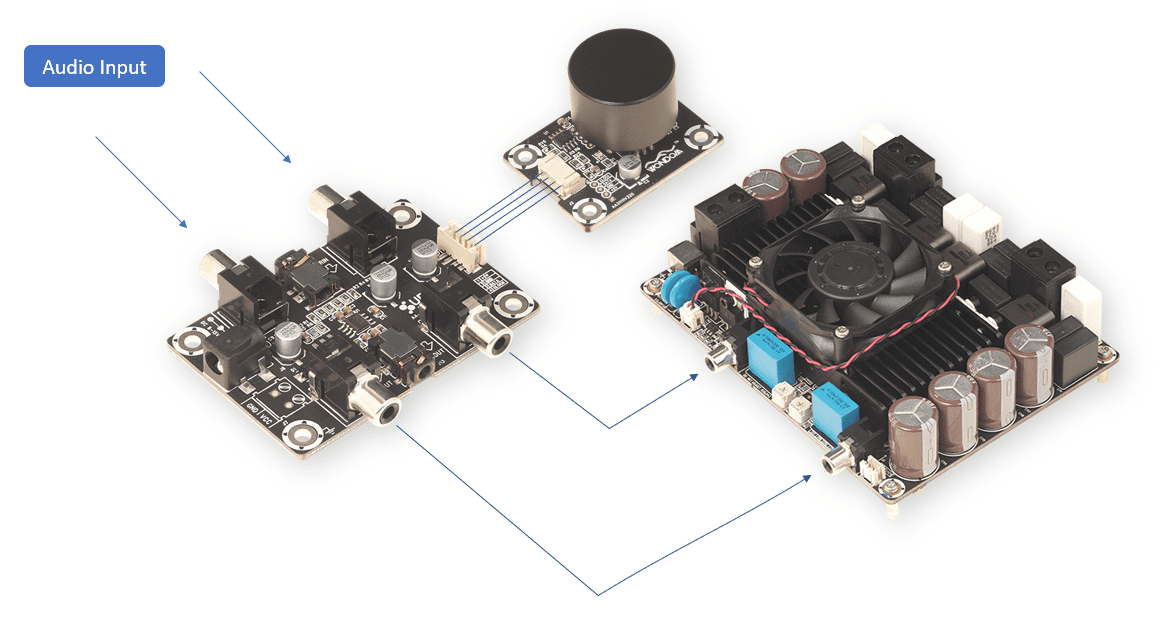 How to integrate the volume control board into an audio system? | Wondom