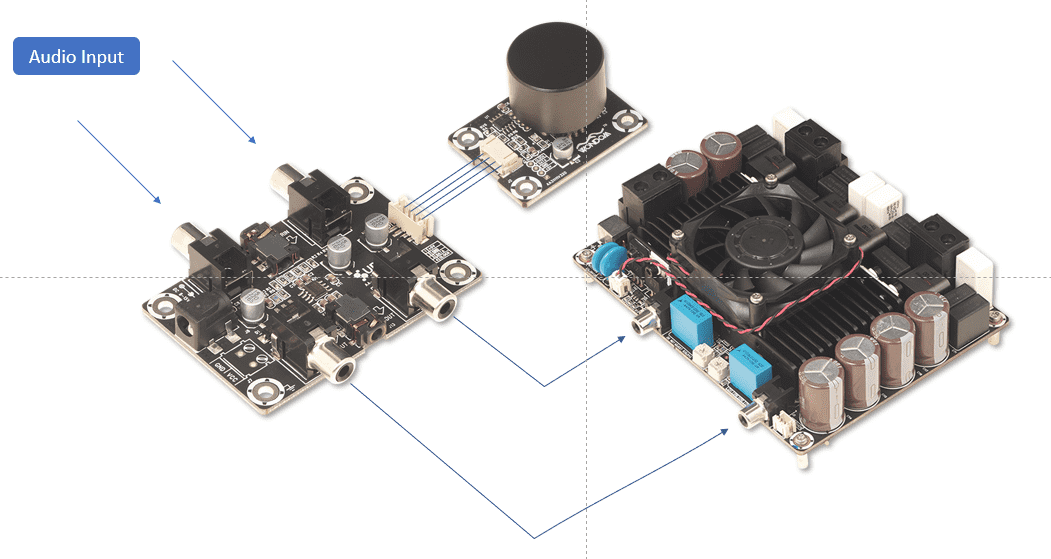 AA-AA11117 Digitally Controlled Stereo Electronic Audio Volume Control ...